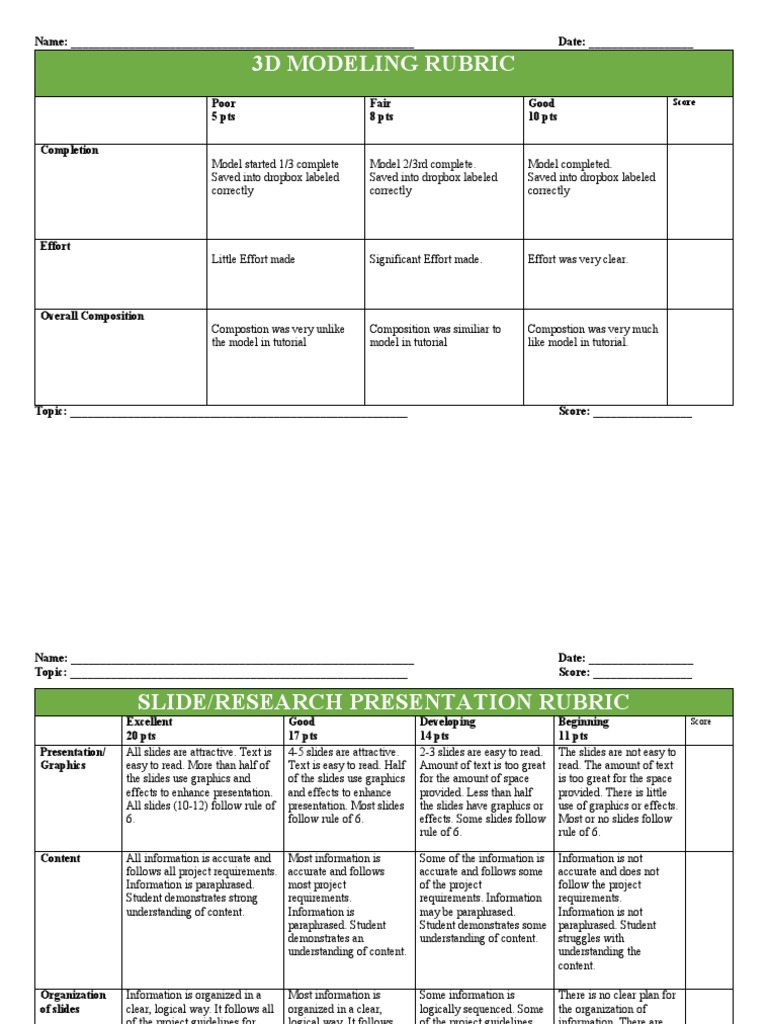 Rubrics in Computer | PDF | Graphics | Information