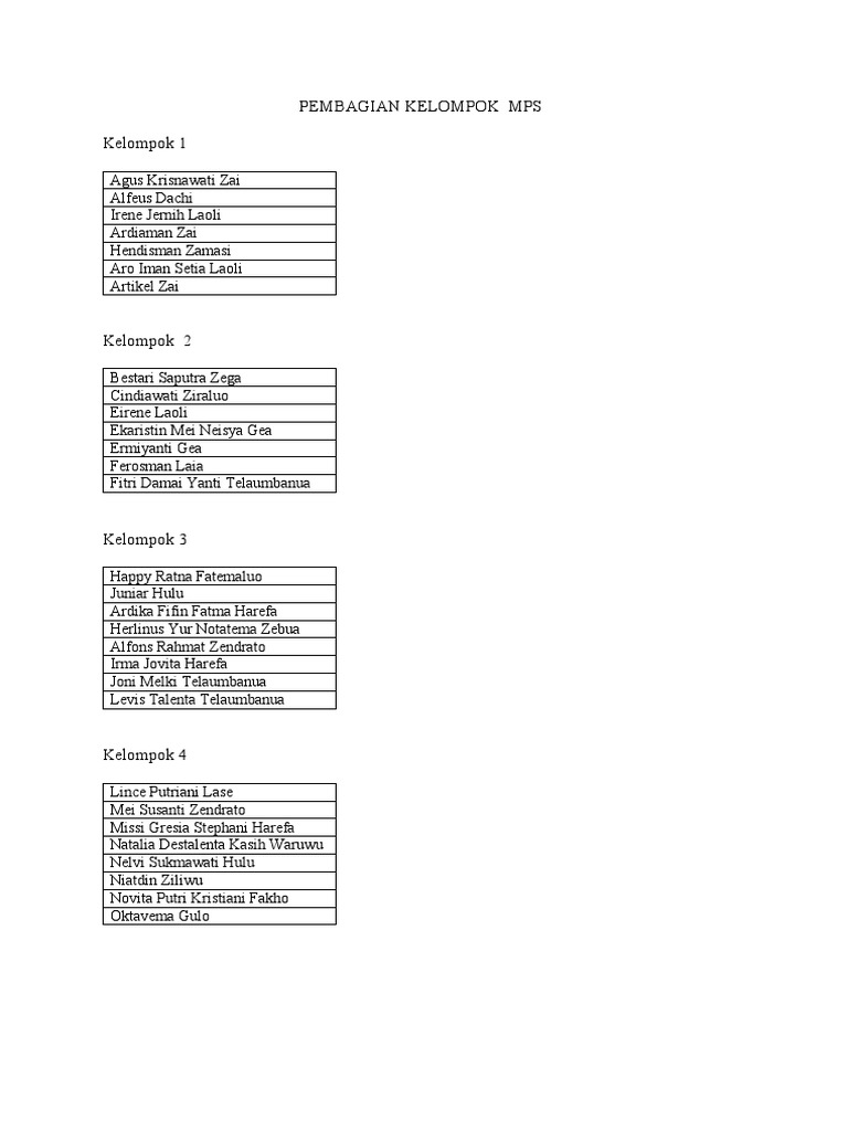 PEMBAGIAN Tugas KELOMPOK MPS | PDF