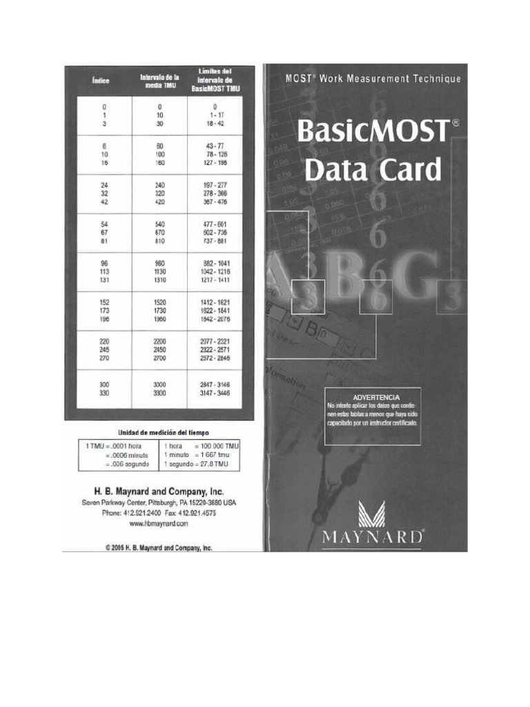 Tablas de Movimientos Most | PDF