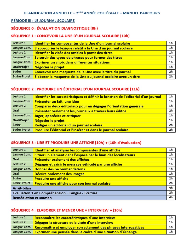 Planification Annuelle - 2 Année Collégiale - Manuel Parcours Période ...
