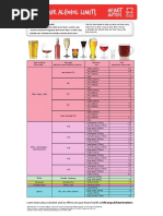 Brix Wine Chart | PDF | Volume | Quantity