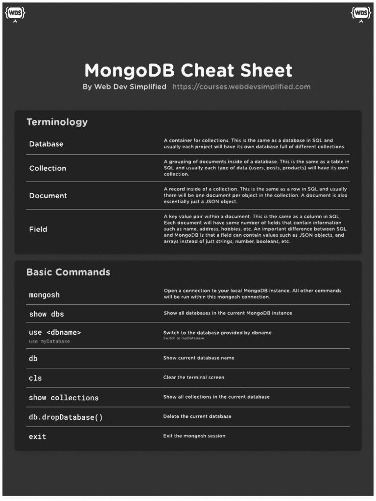 Mongodb Cheat Sheet: Terminology | PDF | Databases | Sql
