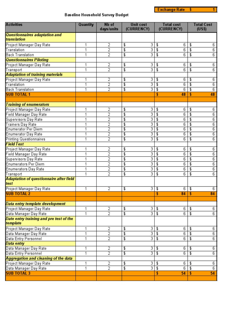 Data Collection Budget Template | PDF