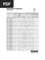 Power Transistor List PDF | PDF | Bipolar Junction Transistor ...