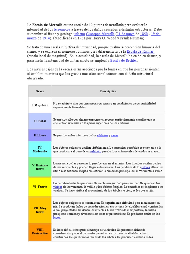 La Escala SISMOS | Escala de magnitud de momento | Sismología
