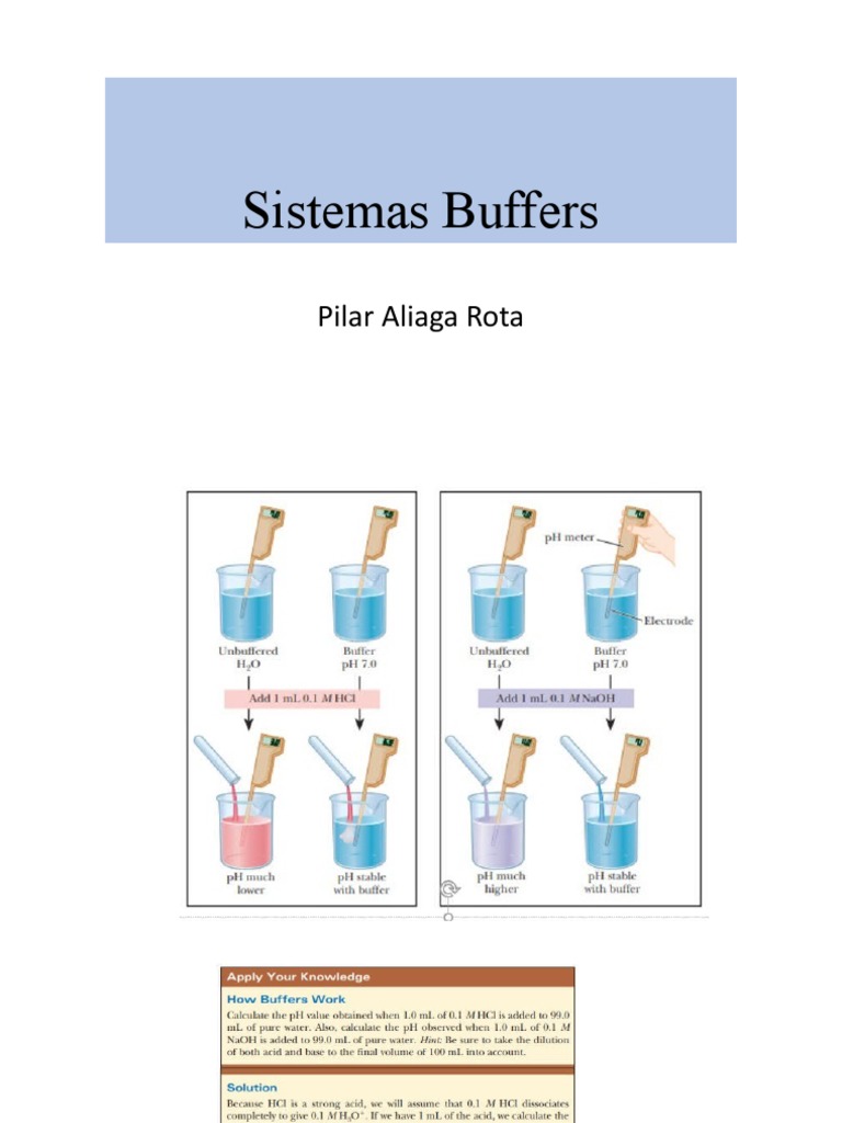 Sistemas Buffers | PDF | Solución tampón | Química analítica