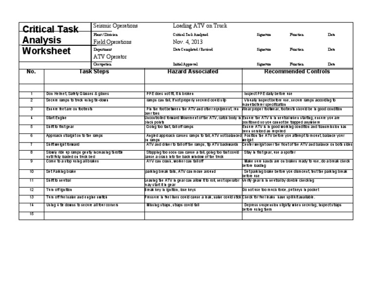 Critical Task 3 Column Example | Descargar gratis PDF | Personal ...