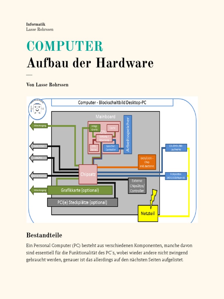 Aufbau Eines Computers | PDF