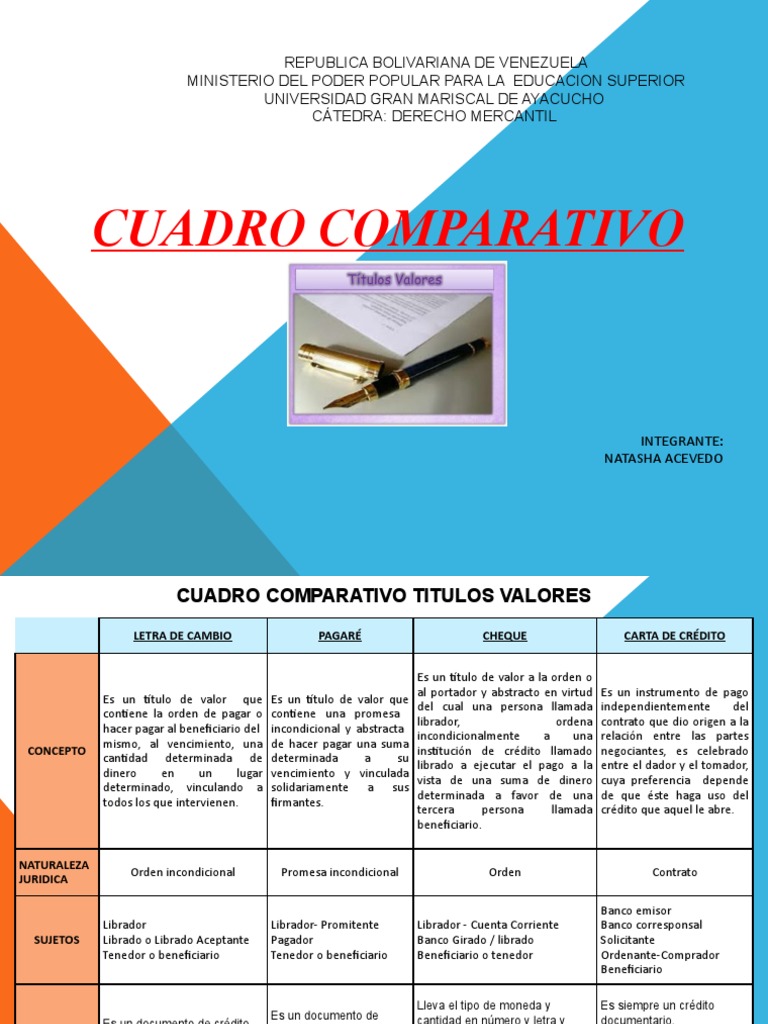 Cuadro Comparativo Pdf Cheque Pagaré