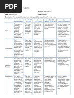 Rubric-For-Magazine Articles | PDF | Vocabulary | Newspapers