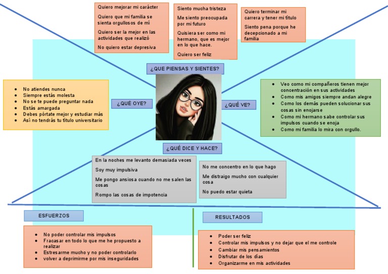 Jennifer Zapata | PDF