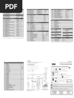 Scaffold Materials Calculation Sheet | PDF | Scaffolding | Equipment