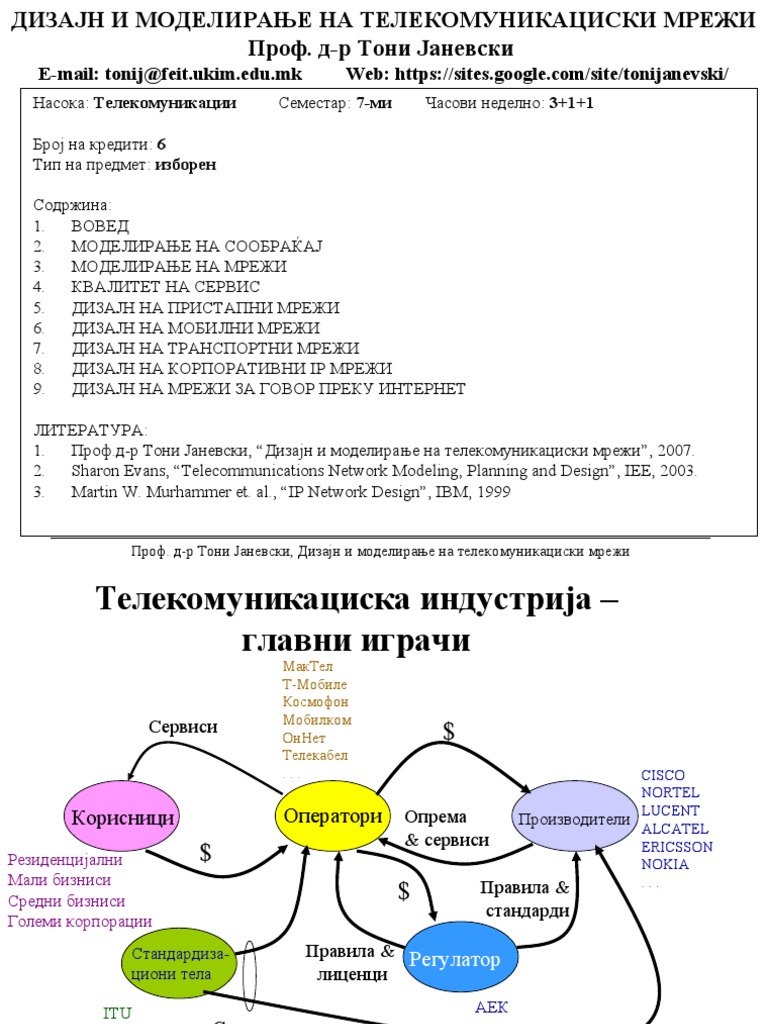 Predavanja1-Voved Vo Dizajn I Modeliranje | PDF