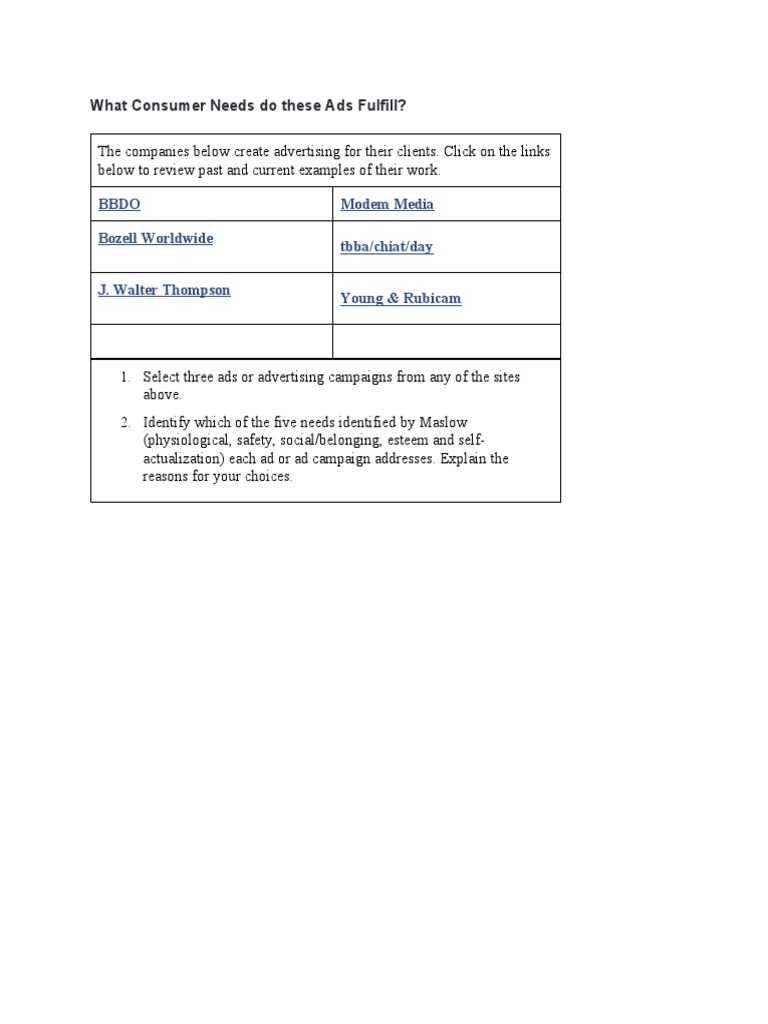 What Consumer Needs Do These Ads Fulfill | PDF