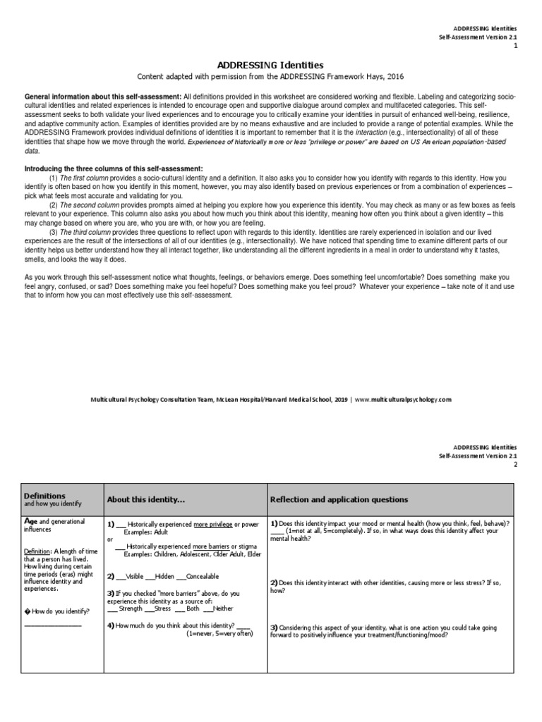 Addressing-Identities Version2 1 Worksheet Expanded Intro2019-04-24 ...