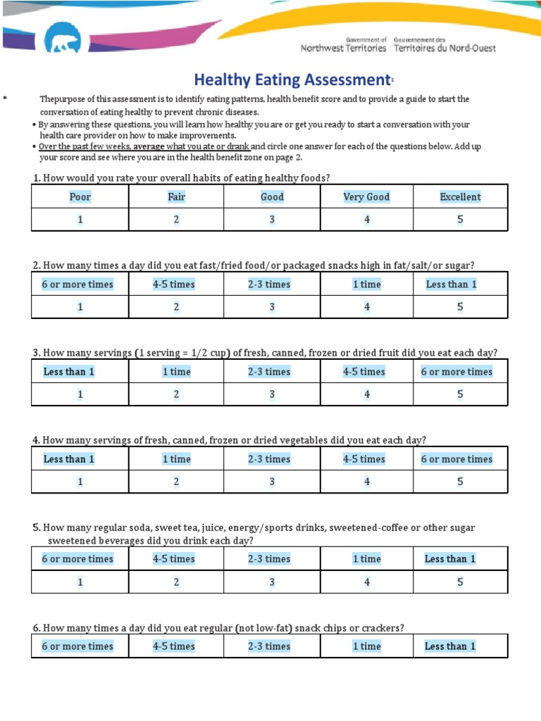 Healthy Eating Assessment - Self Administration | PDF | Healthy Diet ...