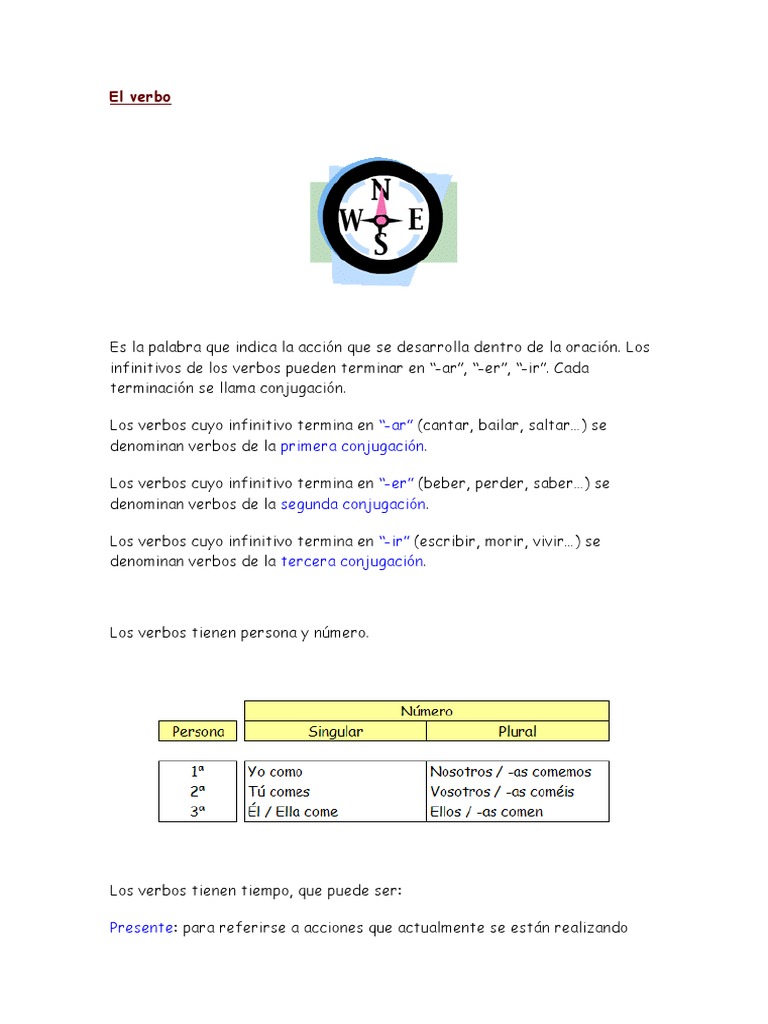 El verbo: definición y conjugaciones | PDF