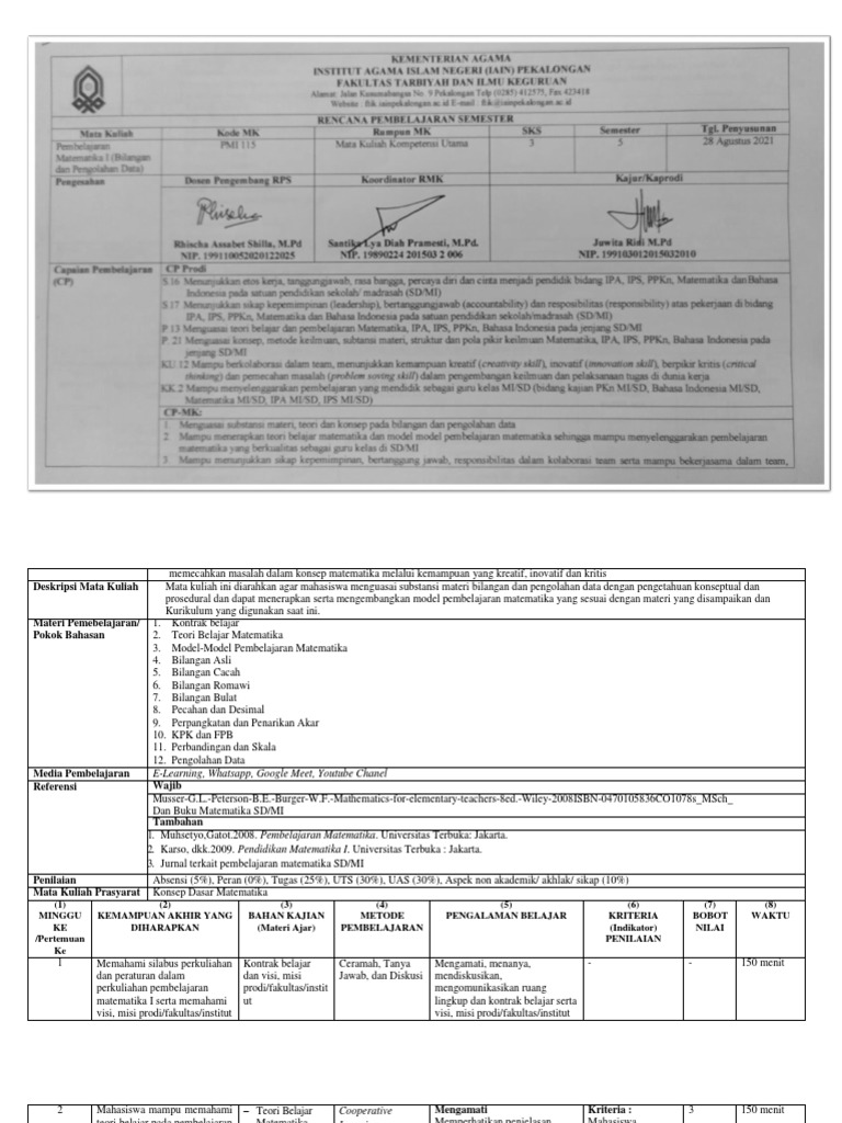 RPS Pembelajaran MTK 1. Rhischa Assabet Shilla | PDF