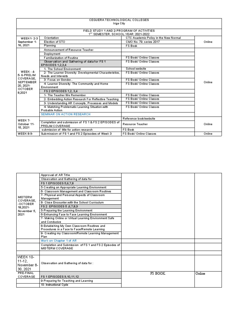 FS Schedule for Field Study 1 & 2 | PDF | Educational Technology ...