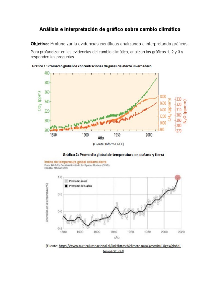 Analisis de Gráfico Cambio Climático | PDF | Ciencia y matemáticas