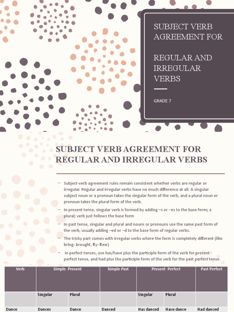 Subject Verb Agreement For Regular and Irregular Verbs: Grade 7 | PDF