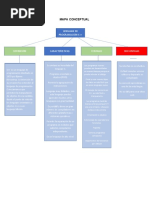Cuadro Comparativo Lenguajes de Programacion | PDF | Lenguaje de ...
