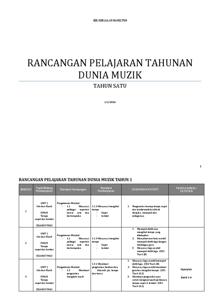 Rancangan Pelajaran Muzik Tahun 1 | PDF