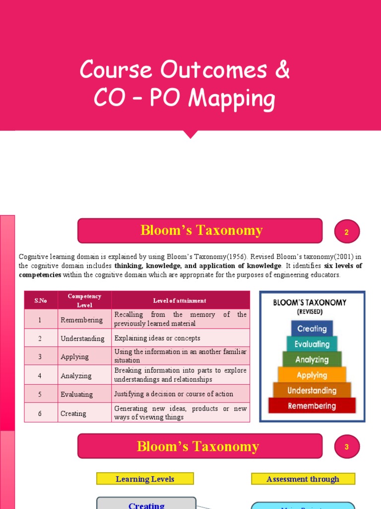 CO-PO Mapping and Bloom's Taxonomy | PDF | Data Compression | Information