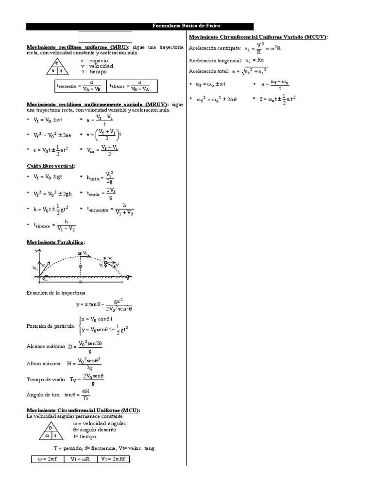 Formulas de Cinematica | PDF | Aceleración | Cinemática