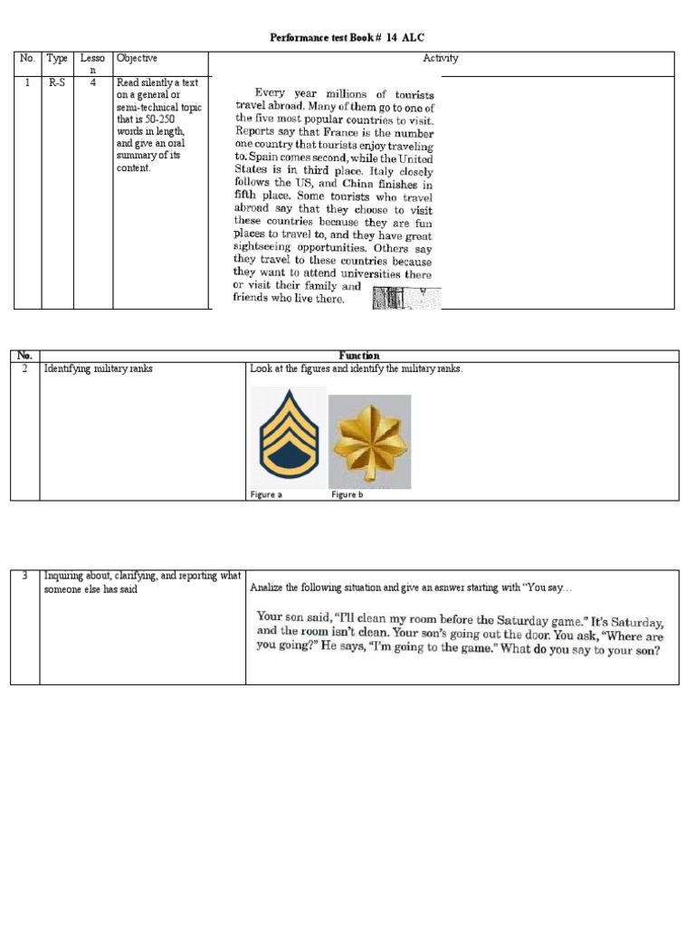 ALC Book 14 Performance Test Guide | PDF