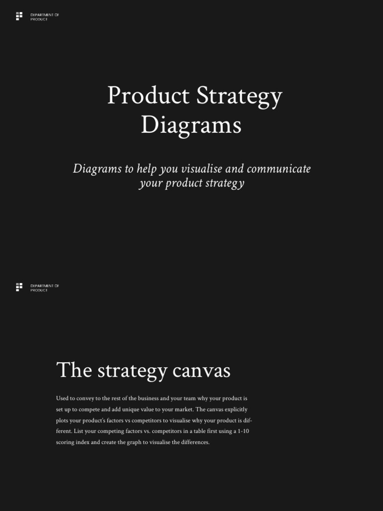 Visual Tools for Product Strategy | PDF | Business | Art