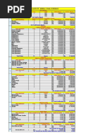 Contoh Rab Event Festival Musik Qty Vol Harga Satuan Total Total ...