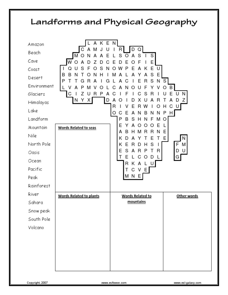 Landforms and Physical Geographywordsearch | PDF | Science & Mathematics