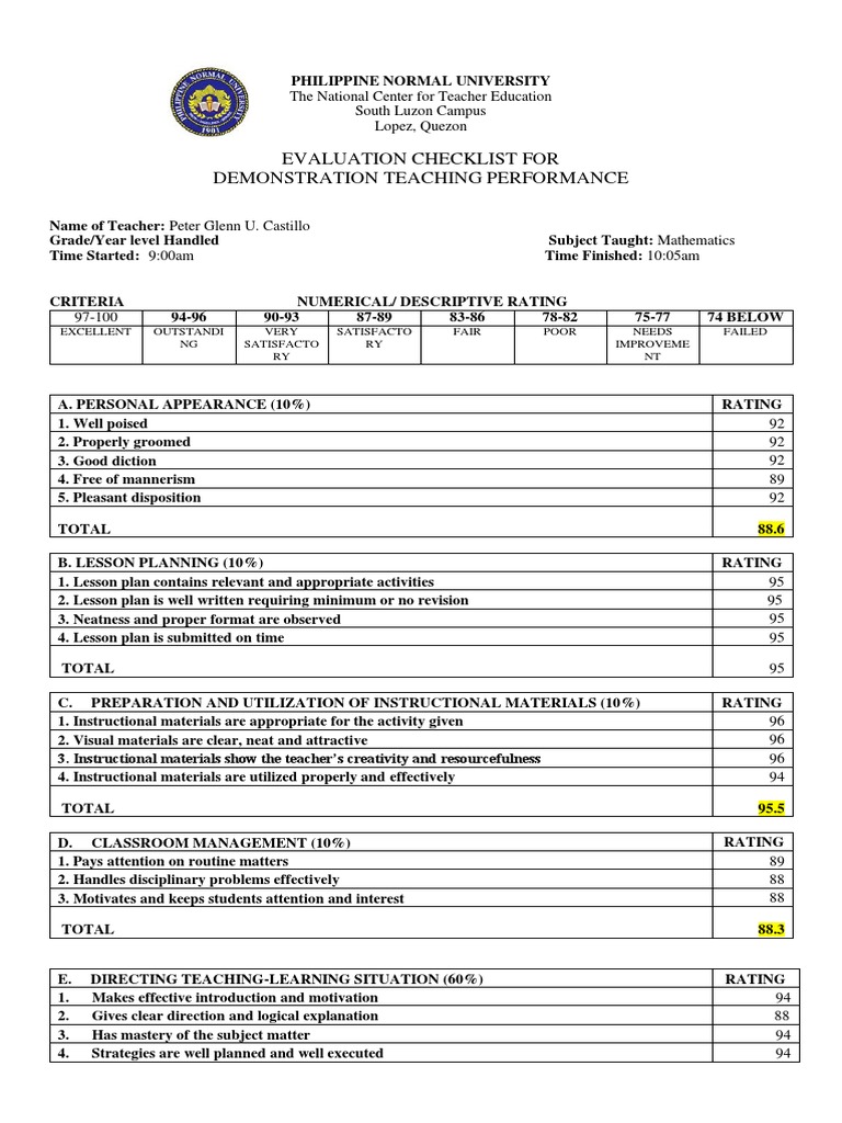 Evaluation Checklist For Demonstration Teaching Performance | PDF ...