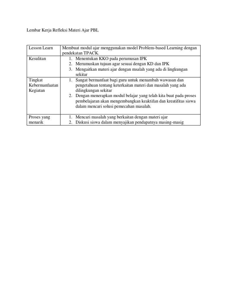 Lembar Kerja Refleksi Materi Ajar PBL | PDF