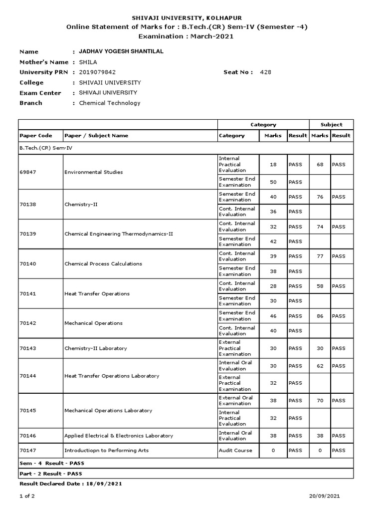 Online Statement of Marks For: B.Tech. (CR) Sem-IV (Semester - 4 ...
