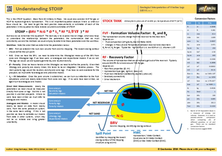 STOIIP Fundamentals | PDF | Petroleum Reservoir | Petroleum