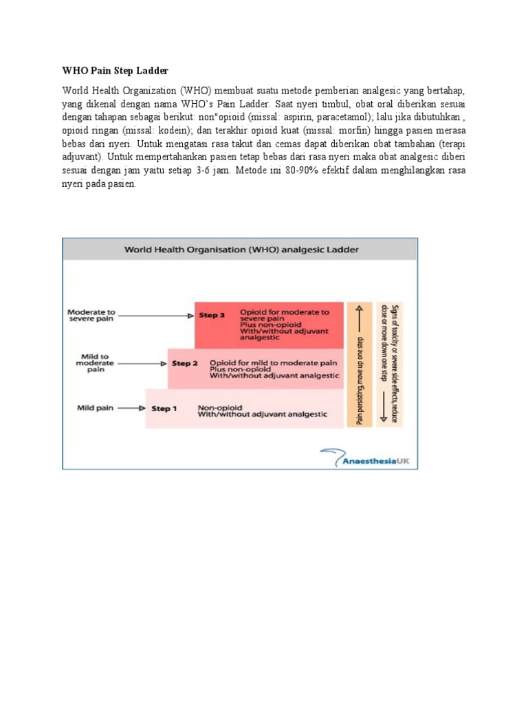 WHO Pain Step Ladder | PDF