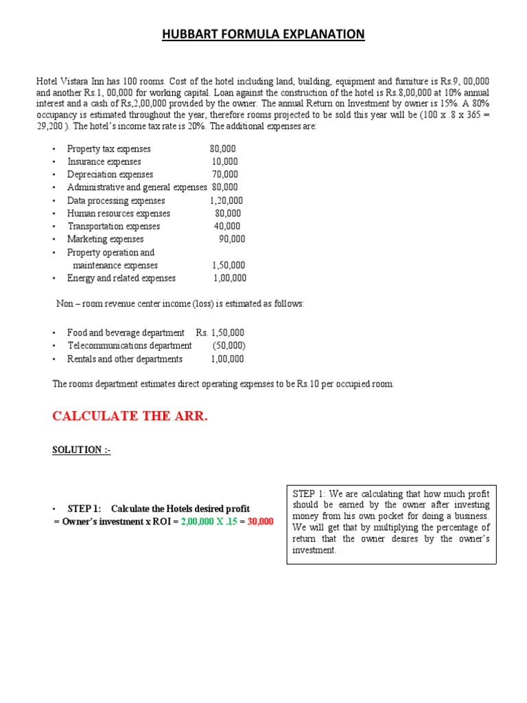 Hubbart's Formula Explanation | PDF | Return On Investment | Expense