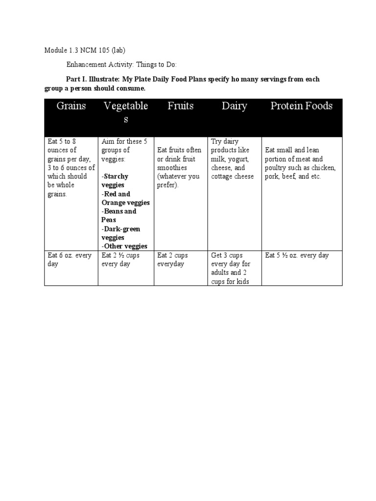 Grains Vegetable S Fruits Dairy Protein Foods | PDF | Foods | Calorie