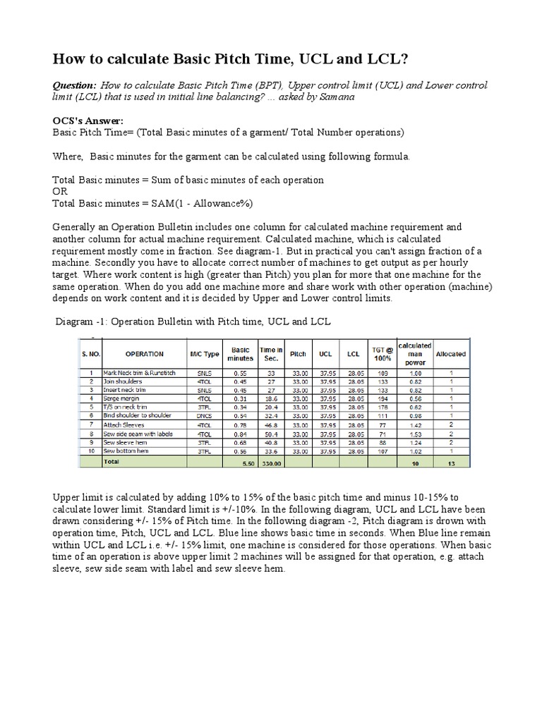 Calculating Basic Pitch Time and Limits | PDF | Chart | Sewing