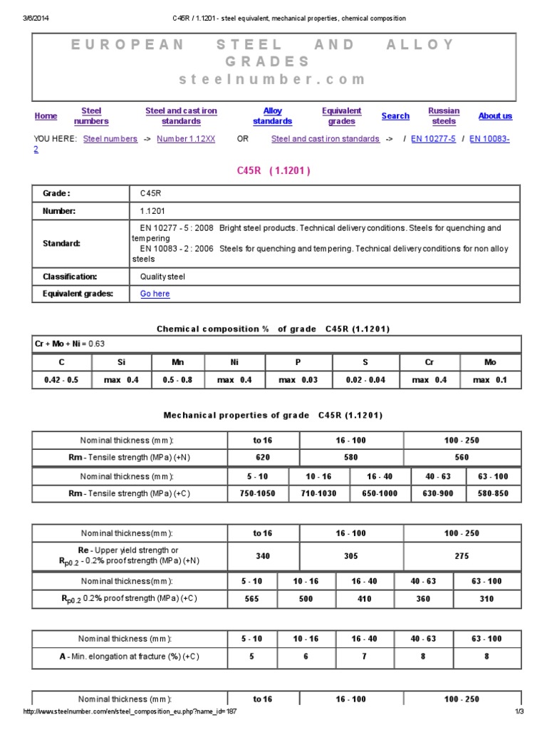 European Steel and Alloy Grades | Download Free PDF | Steel | Annealing ...