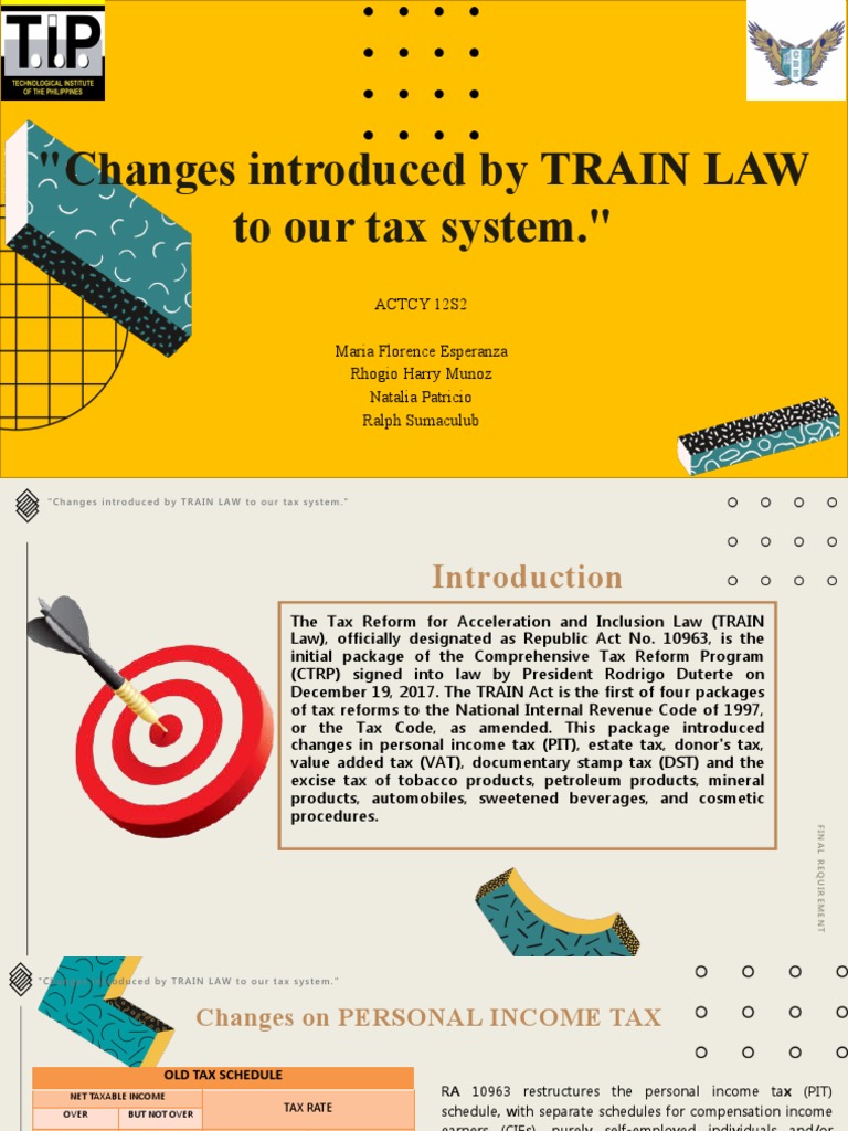 An Overview of the Key Changes to Taxation Introduced by the TRAIN Law ...