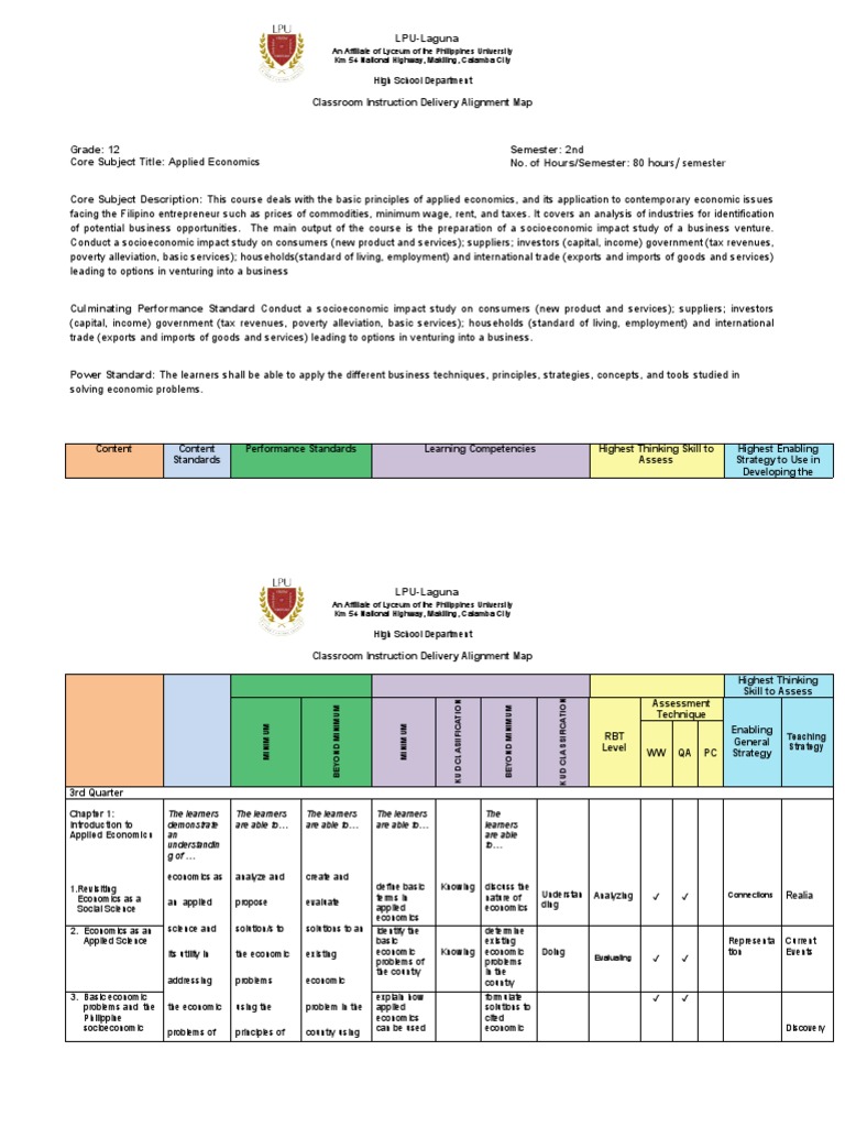 Classroom Instruction Delivery Alignment Map - Applied Economics ...