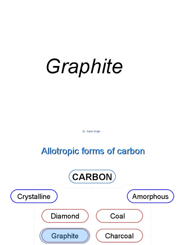 Graphite and Fullerenes-Structure and Applications | PDF | Carbon ...