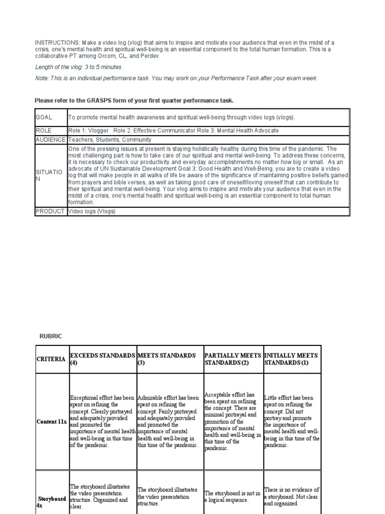 1st Quarter PT GRASP - ABM | PDF | Mental Health | Well Being