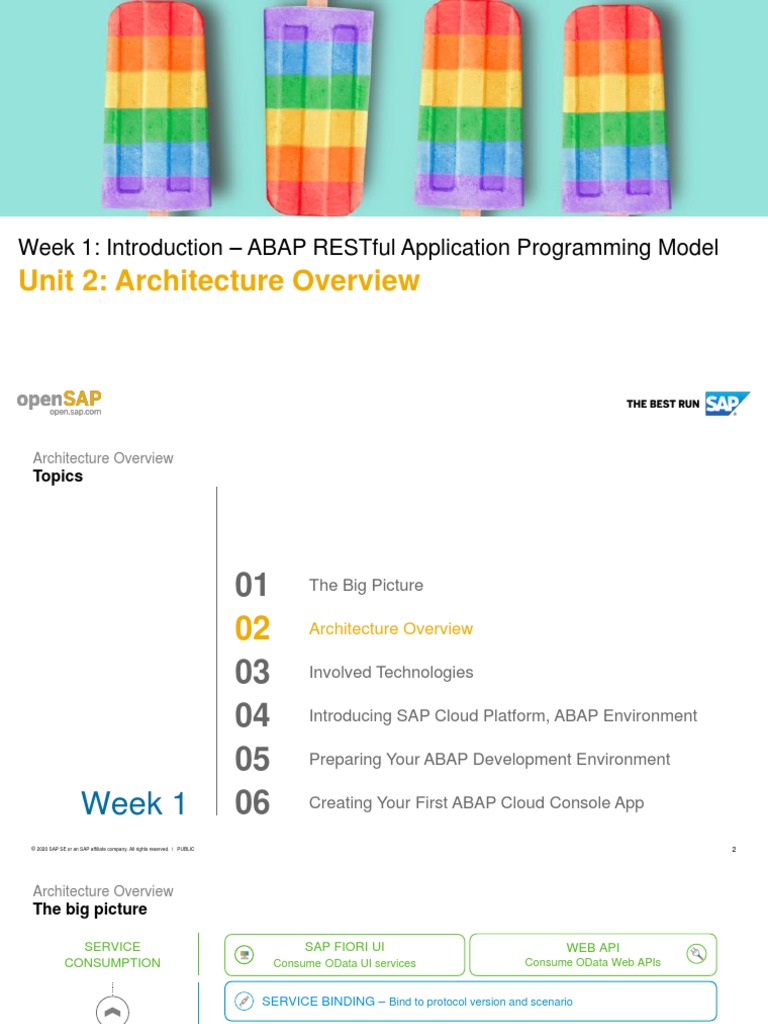 OpenSAP Cp13 Week 1 Unit 2 ArchiOverview Presentation | PDF | Runtime System | Information ...