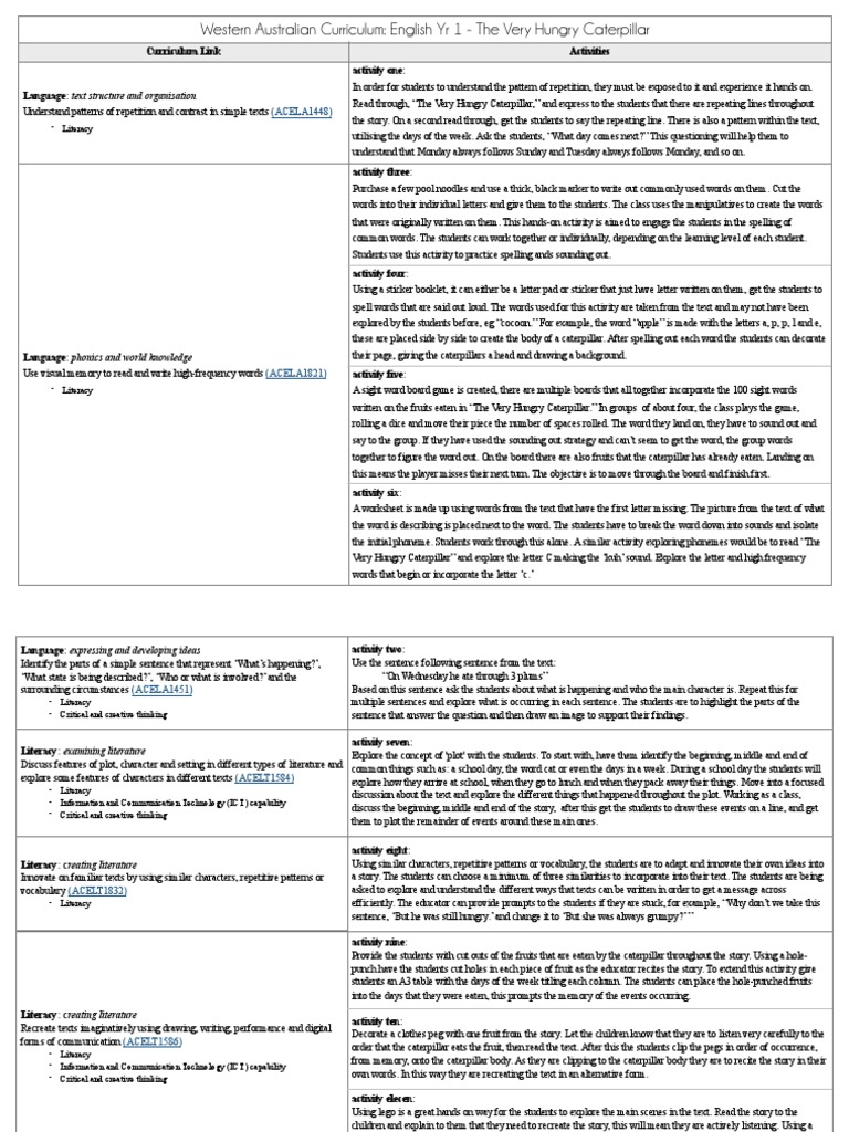 Assessment Two - Gemma Craig | PDF | Reading Comprehension | Word