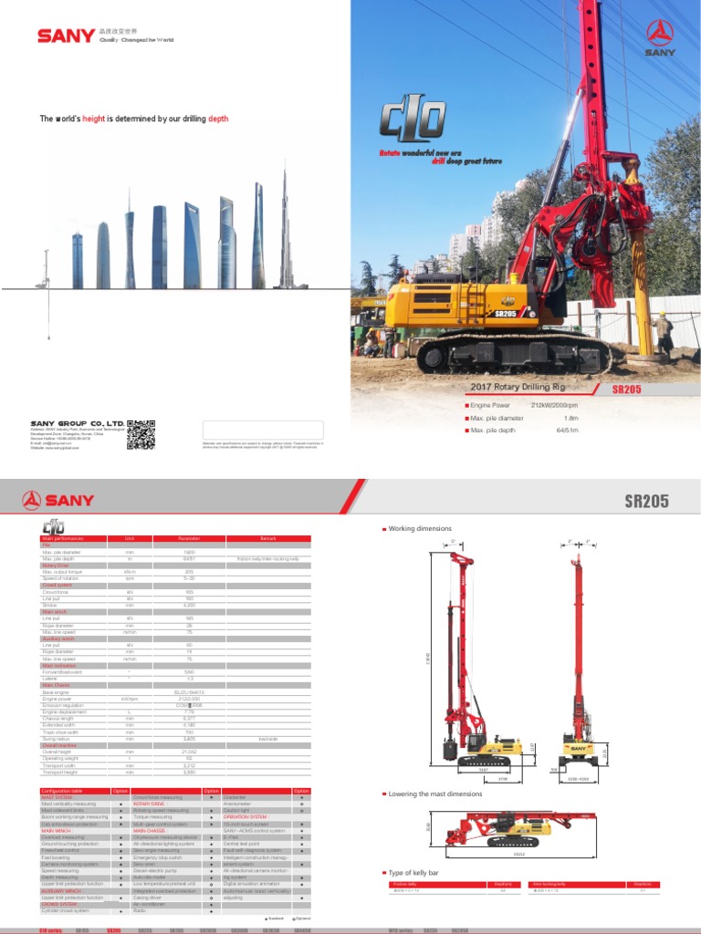 Height Depth: The World's Is Determined by Our Drilling | PDF | Deep ...