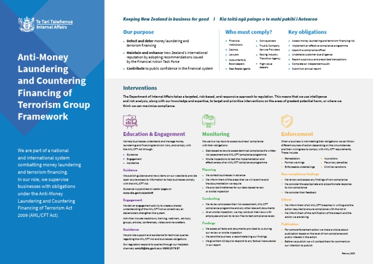 AML CFT DIA Regulatory Framework February 2020 | PDF | Money Laundering ...